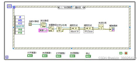 Labview 弹窗子vilabview弹窗子vi Csdn博客