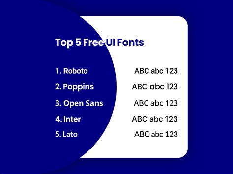 Ui Font
