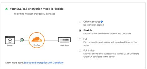 Nodejs How To Solve Not Secure Warning On My Heroku App Stack