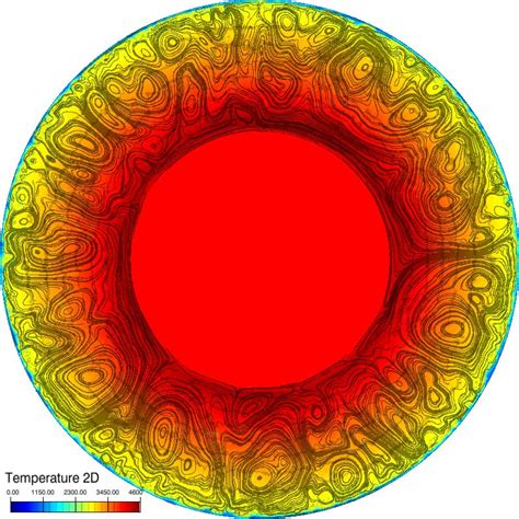 hot atmosphere of venus might cool the interior universe today