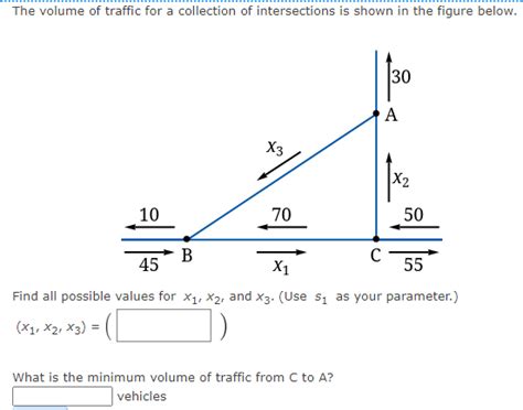 Solved Please Solve This Problem Completely Thank You Chegg