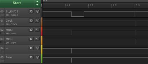 Cc2650 Rom Bootloader Spi Interface Not Working When Mosi Idle State