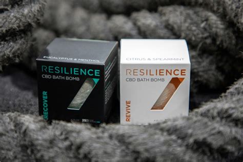4 Essential Tips For Building Resilience And Coping Skills SELFSPARK