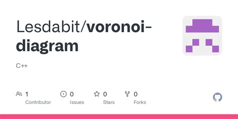 Github Lesdabitvoronoi Diagram C
