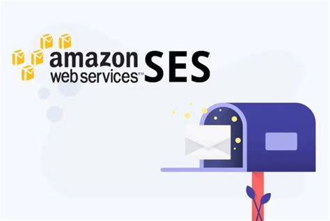 Best Email Marketing Platform Automation Transactional Email