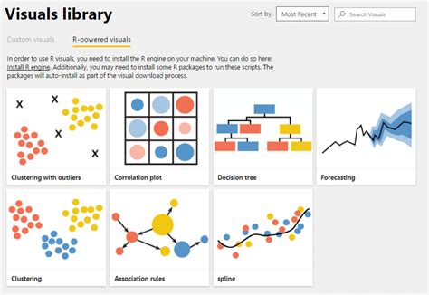 Tableau Vs Power BI DataChant