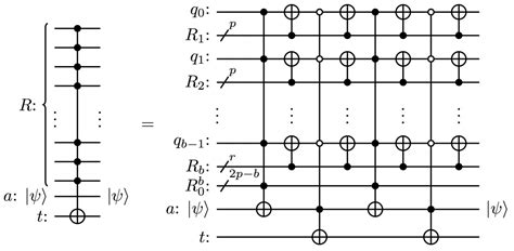 Low Depth Quantum Circuit Decomposition Of Multi Controlled Gates