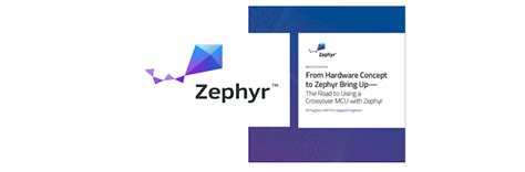 Getting Up To Speed With Zephyr OS On Microcontrollers ZephyrIoT Adafruit Industries Makers