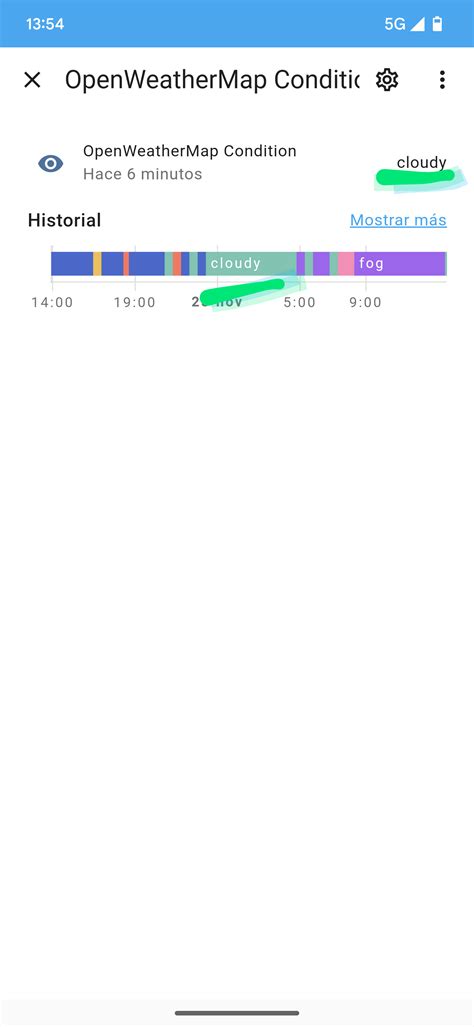 Hi About Openweather Api Condition Third Party Integrations Home Assistant Community