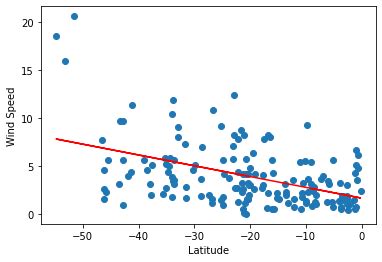 GitHub SBrindley Python Api Challenge Week Homework