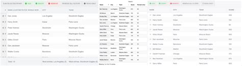 Comparison Of Javascript Table Libraries Using Svelte Bryntum Grid Vs