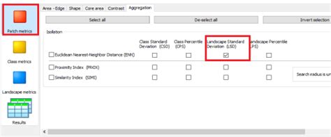 Fragmentation Analysis In Fragstats Gis Tuto