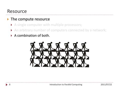 Ppt Introduction To Parallel Computing Intel Math Kernel Library Powerpoint Presentation Id
