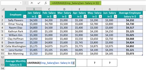 Structured References In Excel How To Create Use Turn On Off