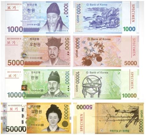 한국중국일본 지폐 인물 비교 네이버 블로그