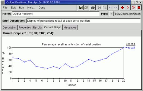 a table buffer displaying data accumulated over five blocks of a task