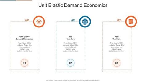 Demand Economic PowerPoint Presentation And Slides SlideTeam