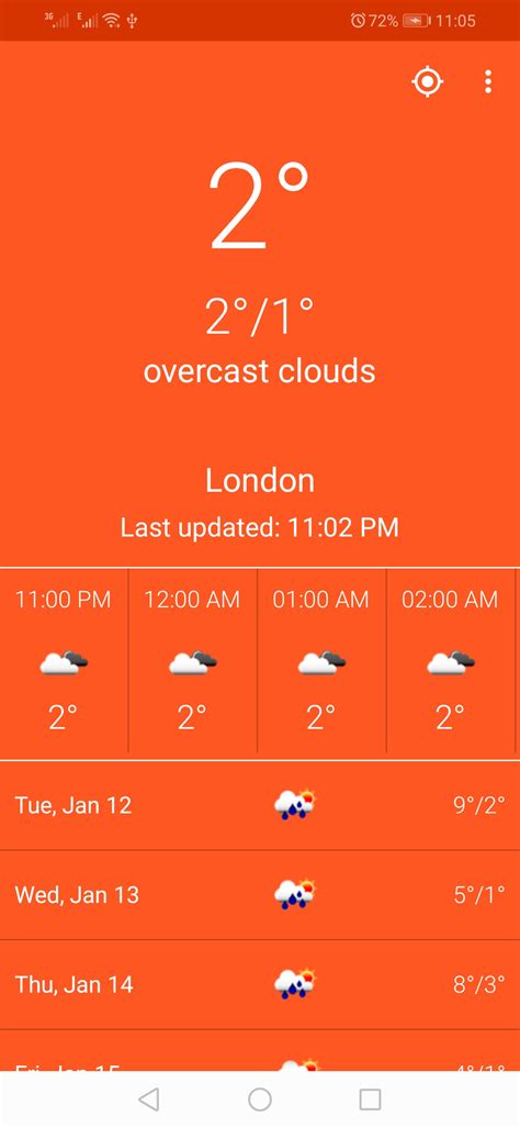 github marwa eltayeb weatherforecast android weather forecast app