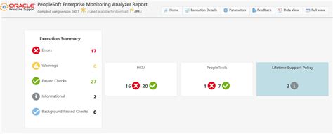 Enter Feedback Here For The Peoplesoft Monitoring Analyzer — Oracle Mosc
