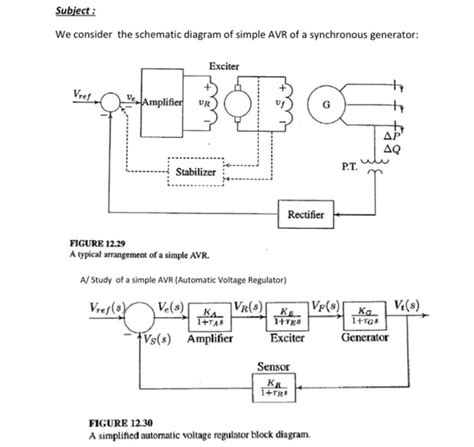 Wiring Diagram Avr Generator Wiring Digital And Schematic
