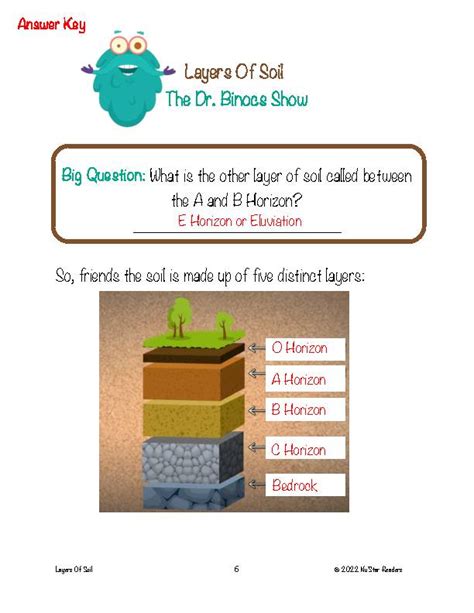Layers Of Soil The Dr Binocs Show Classful