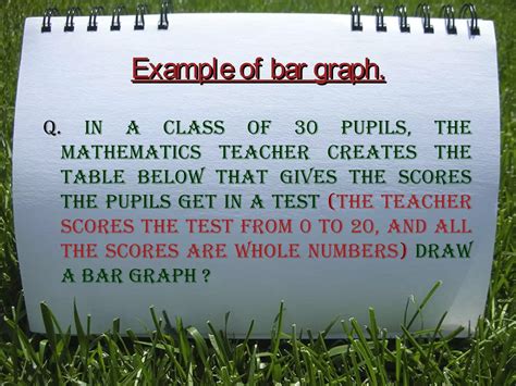 Bar Graph Presentation Ppt