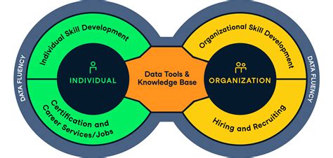 Datacamp 20 Datacamp