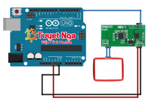 RDM Module RFID Khz UART ĐIỆN TỬ TUYẾT NGA