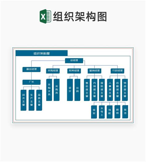 灰色企业组织架构图excel模板 完美办公