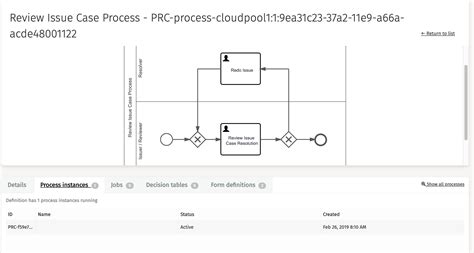 Flowable Control User Guide Flowable Enterprise Documentation