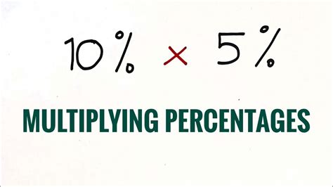Multiplying Percentages Percentage And Decimals Civil Service Exam