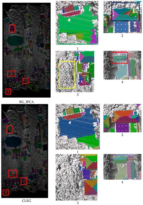 Remote Sensing Free Full Text Fast And Accurate Plane Segmentation Of Airborne Lidar Point
