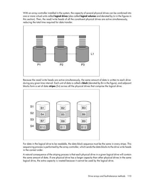 With An Array Con