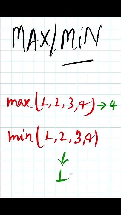 Python 037 Get Maximum And Minimum Value In Python Python
