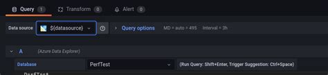 Datasource Not Found Error For Some Users On Loading Dashboards · Issue