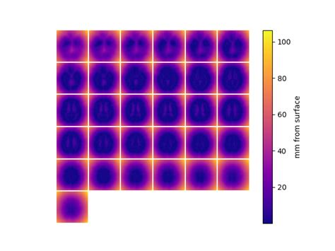 Voxel Distance From Surface — Pycortex 130dev22 Documentation