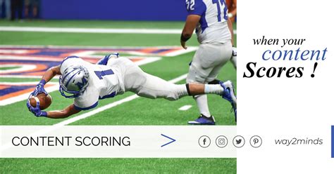 Content Scoring Explained Minds Blog