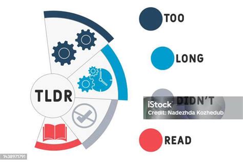 Tldr Too Long Didnt Read Acronym Stock Illustration Download Image Now Acronym Business