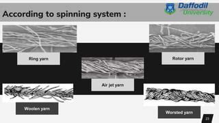 Different Types Of Yarn PPTX