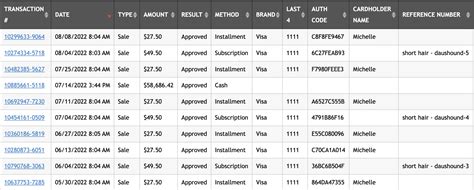 Transaction History In Swipesimple Dashboard Support Center