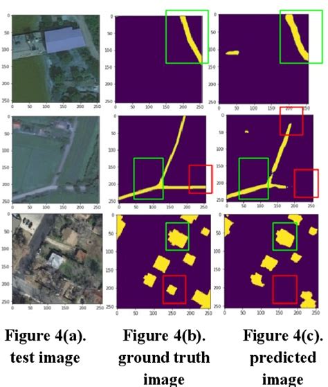 Figure 1 From Semantic Segmentation Of High Resolution Satellite Images A Deep Learning
