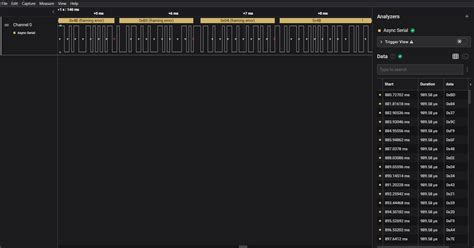 Hackthebox Categories Hardware Debugging Interface README Md At Main Jon Brandy Hackthebox