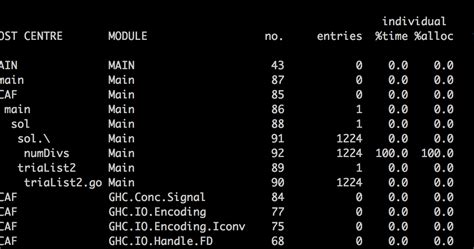 Daniels Blog Easy Haskell Profiling