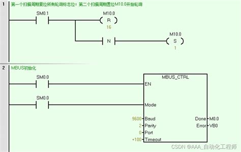 s7 200smart通过循环移位实现modbus rtu轮询的具体方法示例 200smart与2个仪表modbus rtu轮询 csdn博客