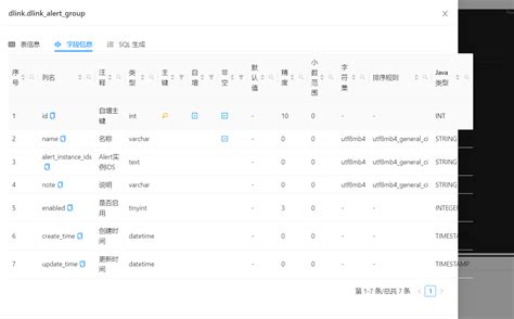 Bug 元数据 数据开发 元数据 字段信息显示异常 · Issue 927 · Datalinkdcdinky · Github