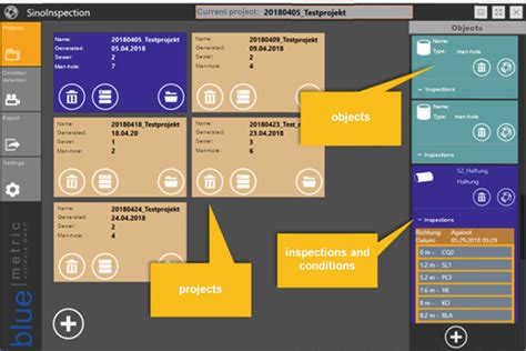 18 Programme Surfaceinterface Project View Download Scientific Diagram