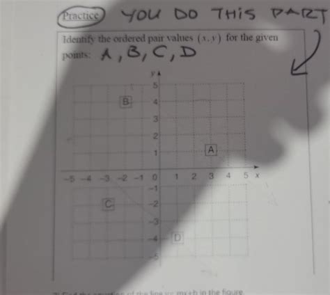 Solved Identify The Ordered Pair Values Xy For The Given