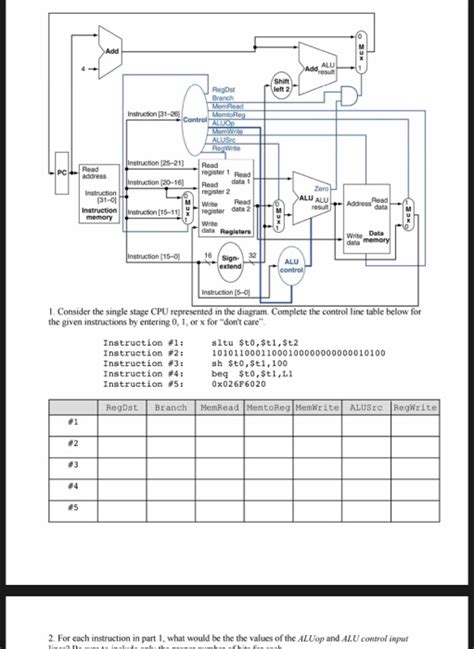 Solved 4 Consider The Following Sequence Of Instructions