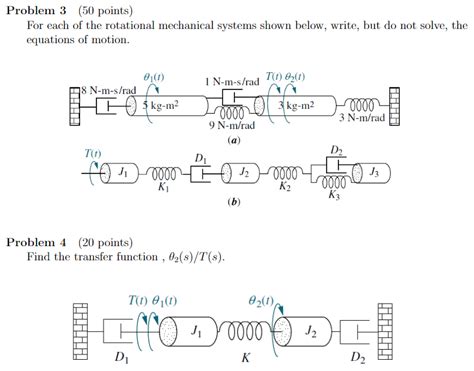 Solved Problem Points For Each Of The Rotational Chegg