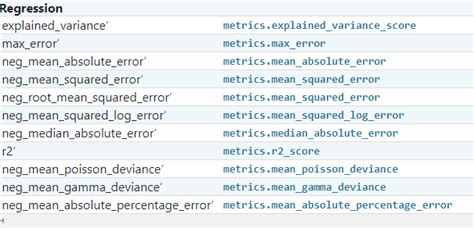 Writing Better Machine Learning Evaluation Protocols Regression By